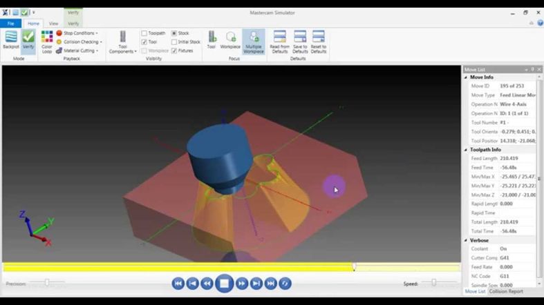 Mastercam Wire - Electroerosión por hilo - CAD AVSHMEIP
