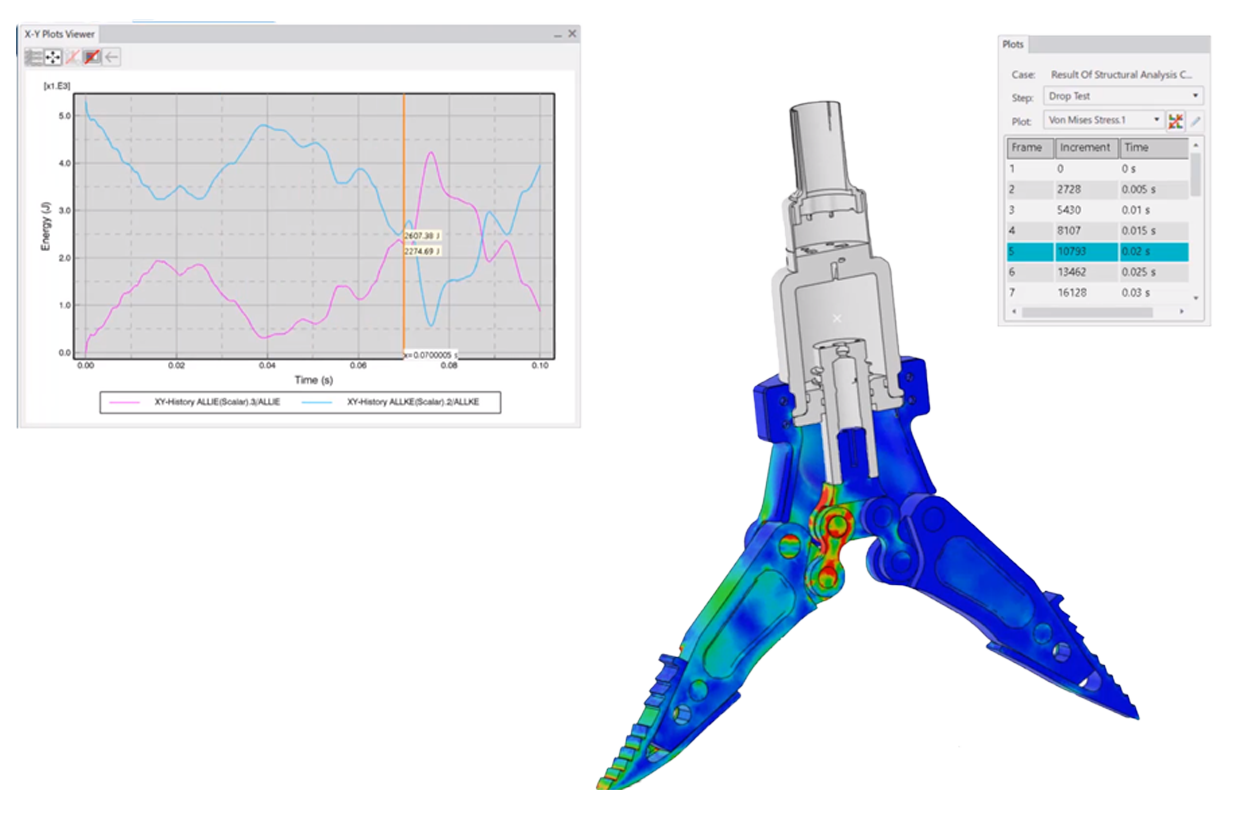 3DEXPERIENCE Works Simulation - CAD AVSHMEIP